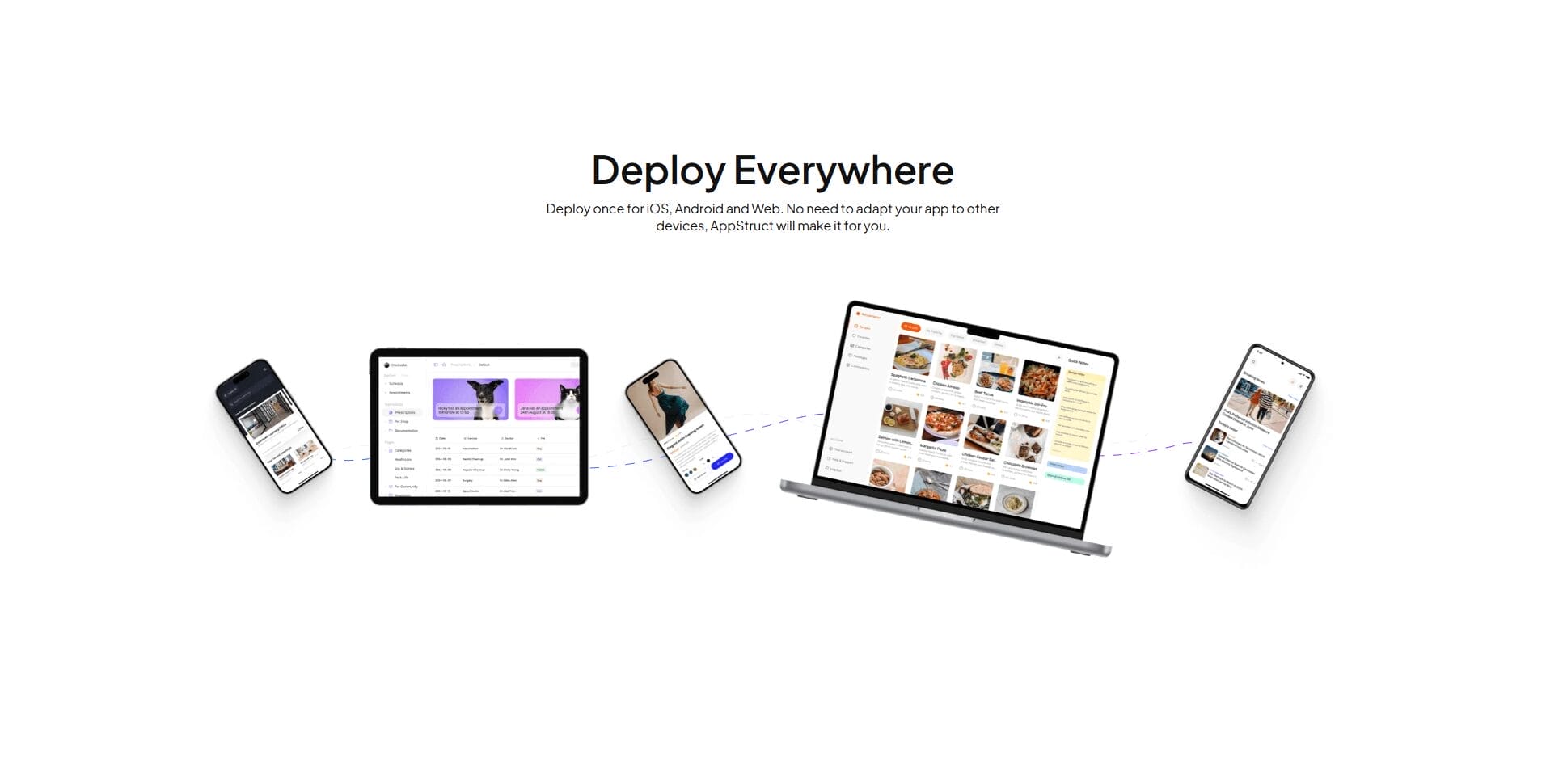 Appstruct Lifetime Deal - Earlybird